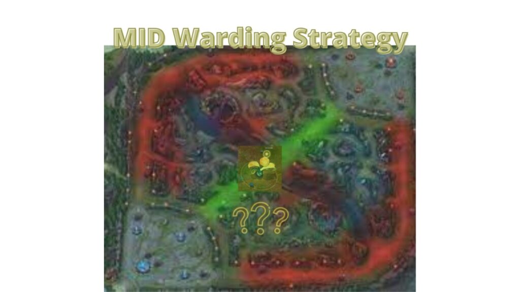 Where To Place Wards In Mid Lane LoL - Unbiased Gamer